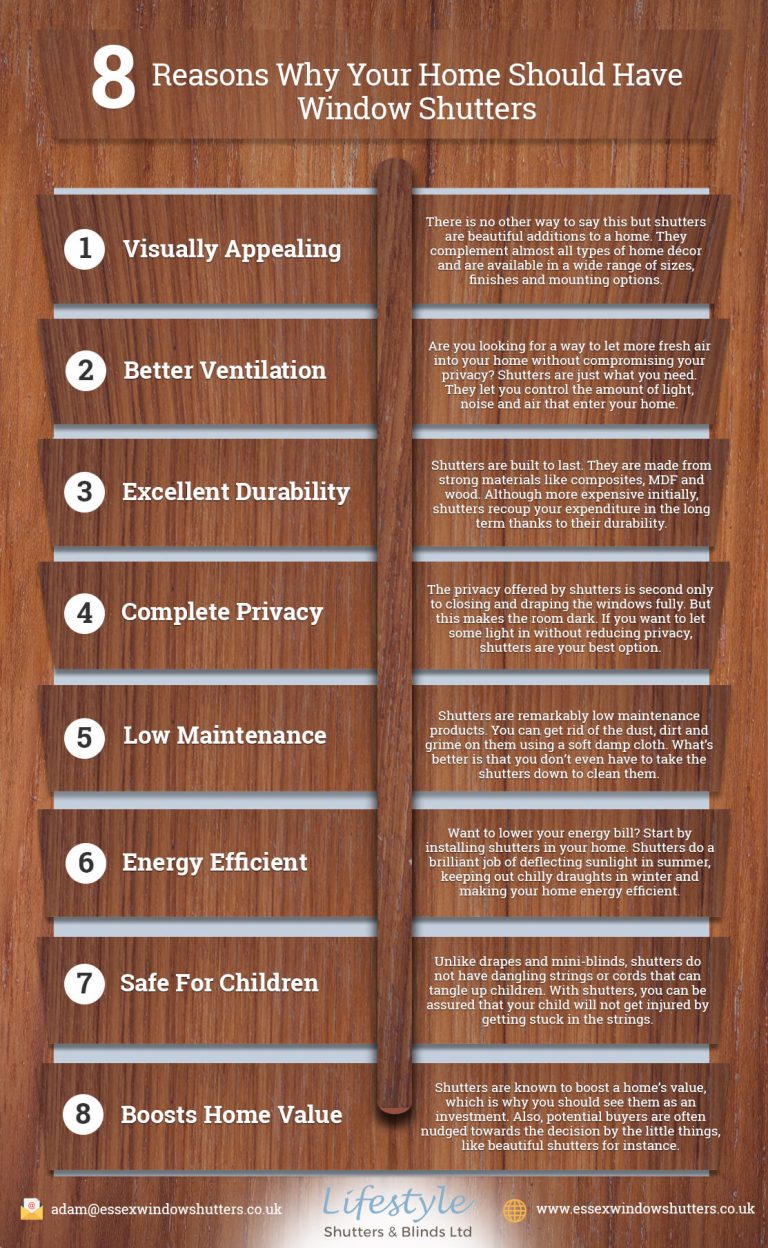 8 Reasons to Install Window Shutters in Your Home | Infographic