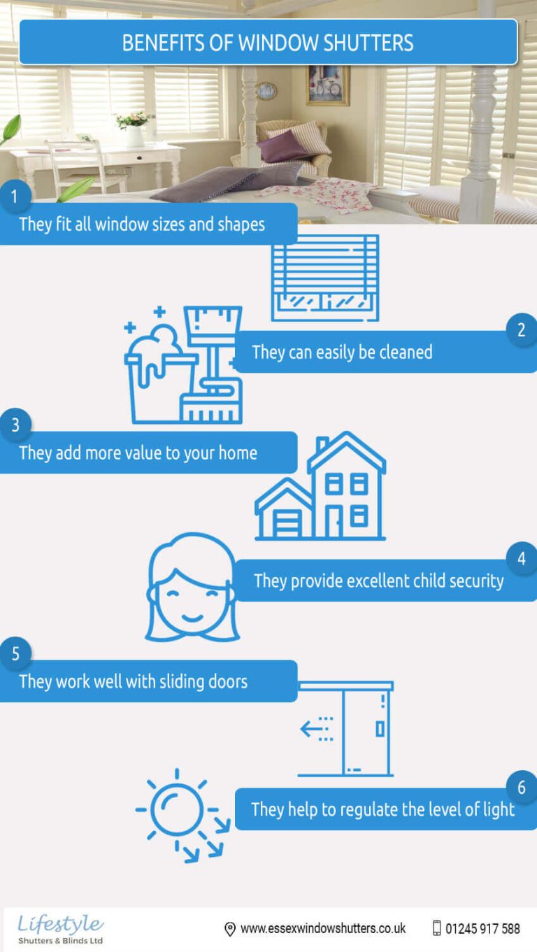 Benefits of Window Shutters – Lifestyle Shutters & Blinds Ltd